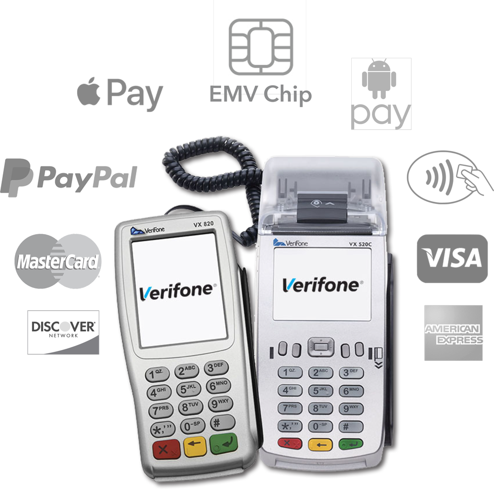 Template Merchant Services | Payment Processing and Point of Sale
